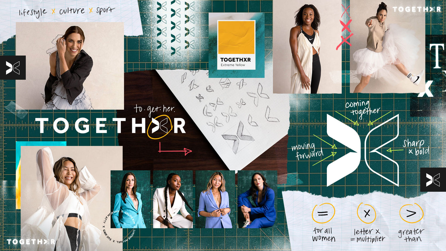 TOGETHXR: Explained – Togethxr