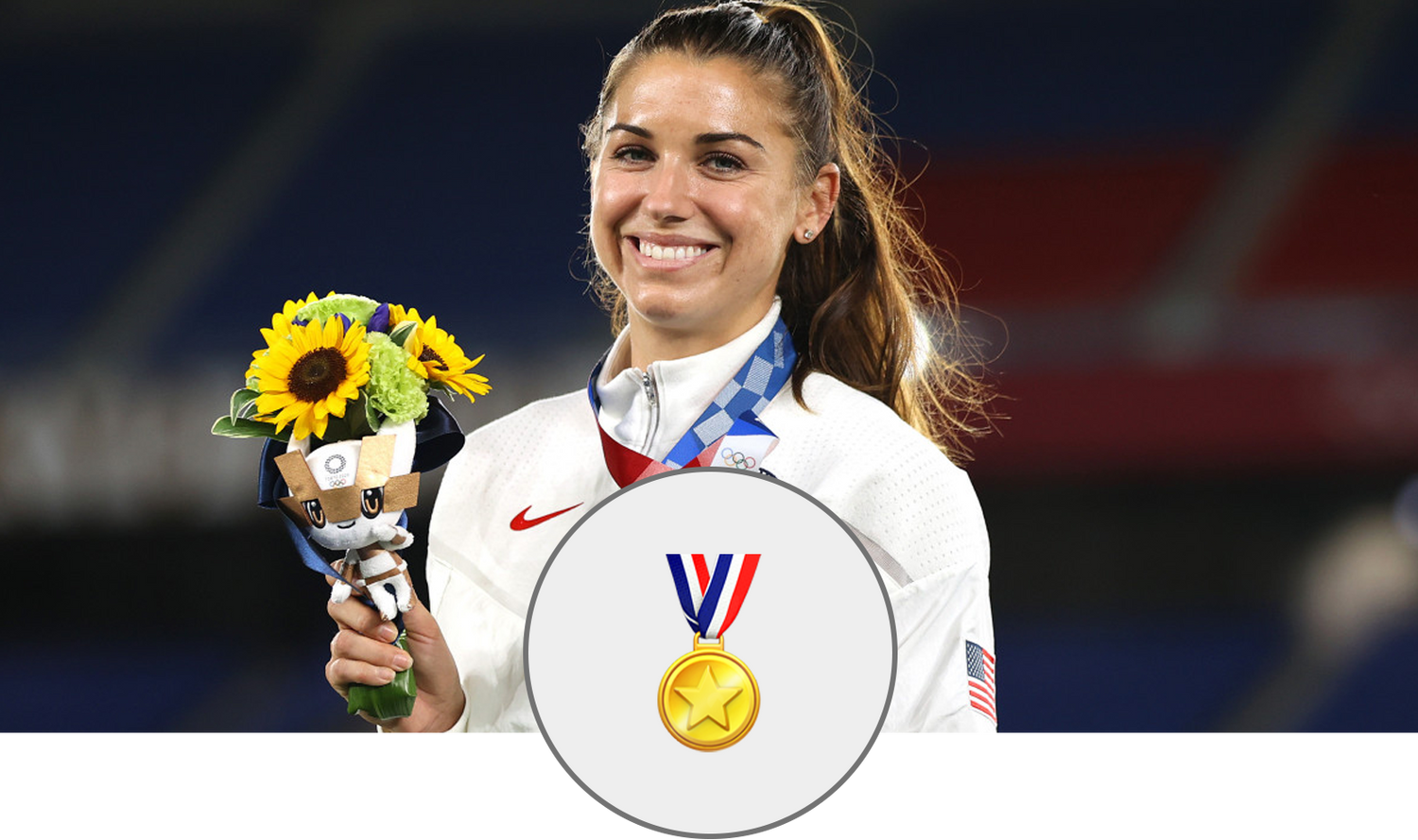 By the Numbers: Alex Morgan Edition – Togethxr